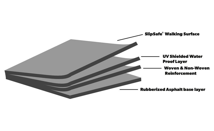 Editor's Choice: Tech Tools and Storm Response are Top of Mind in 2021 ...