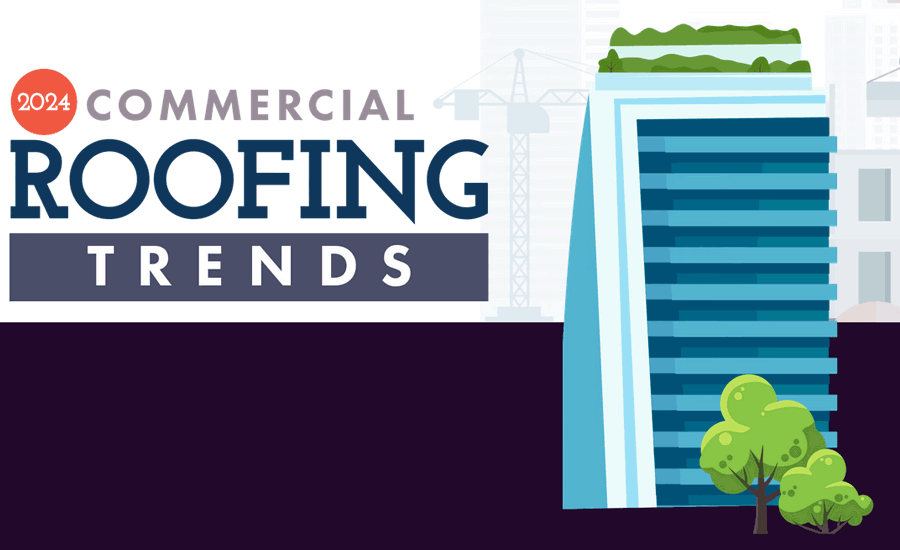 Infographic: 2024 Commercial Roofing Trends | Roofing Contractor