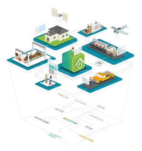 IRoofing Launches Android Phone App for Digital Roofing Services | 2019 ...