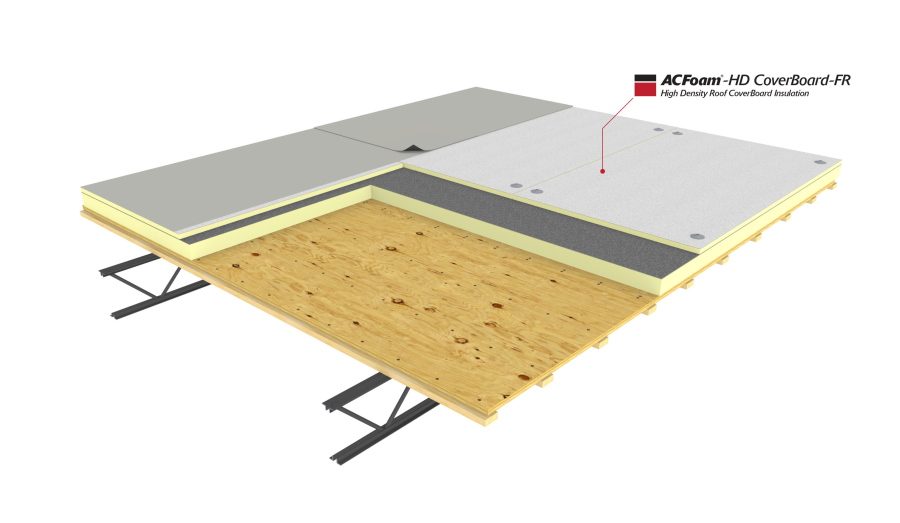 Atlas® Roofing Corporation Introduces ACFoam®-HD CoverBoard-FR | 2020 ...